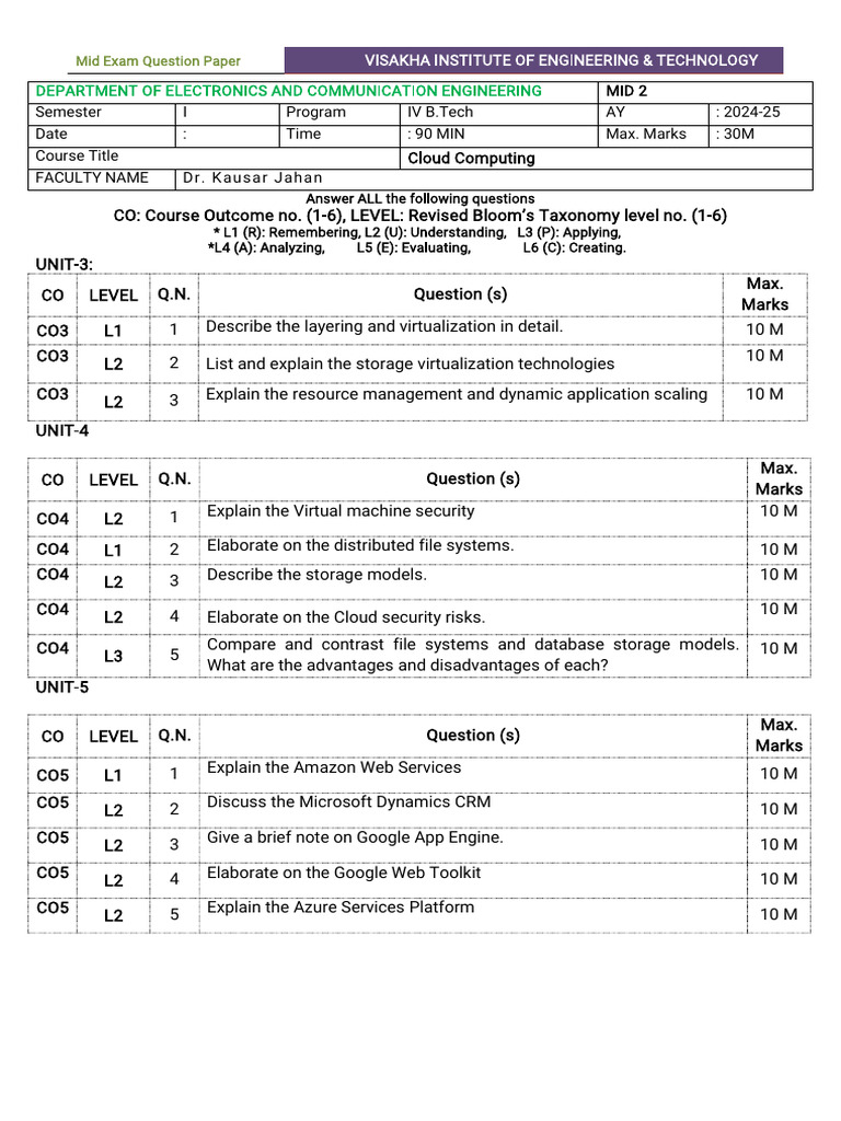 Wa0012. | PDF | Cloud Computing | Information Technology Management