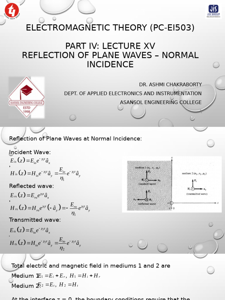 AS | PDF | Waves | Electromagnetic Radiation