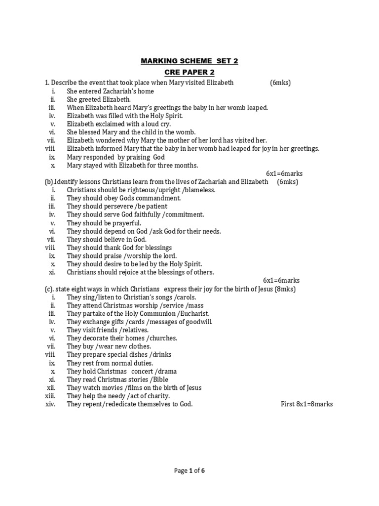 CRE PAPER 2 SET 2 MS | PDF | Jesus | Employment