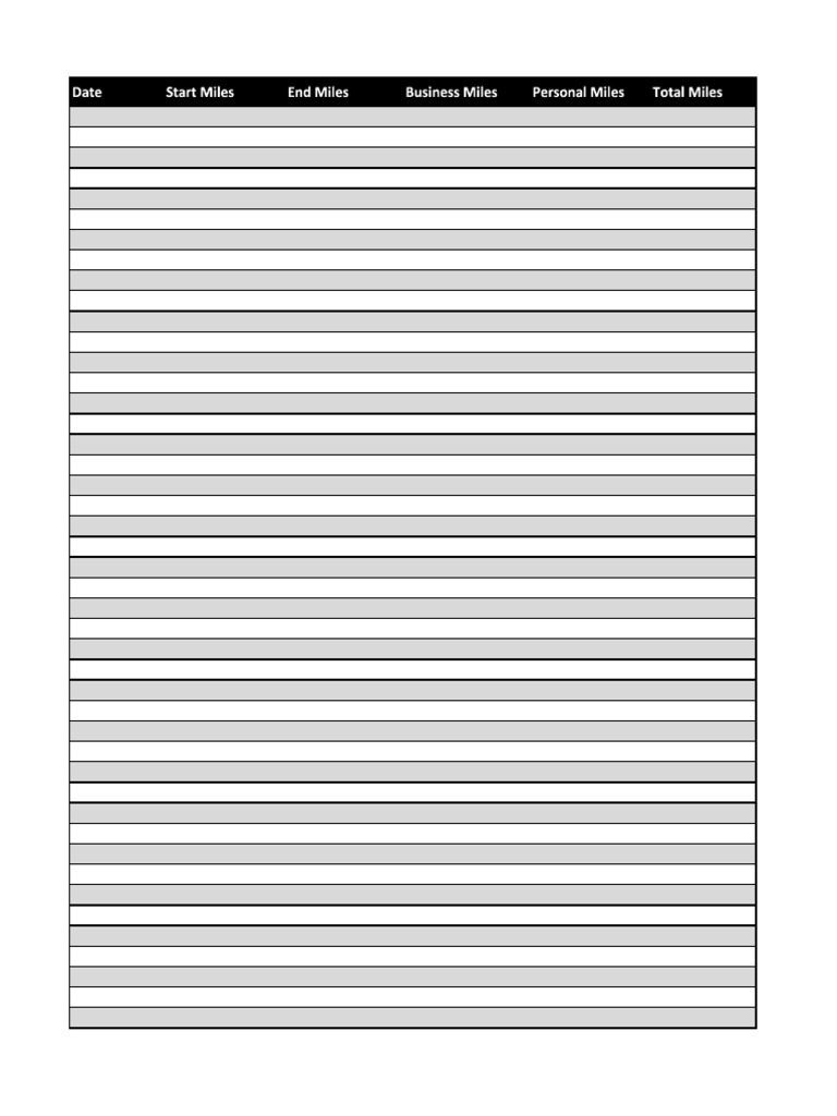 Basic Mileage Form | PDF
