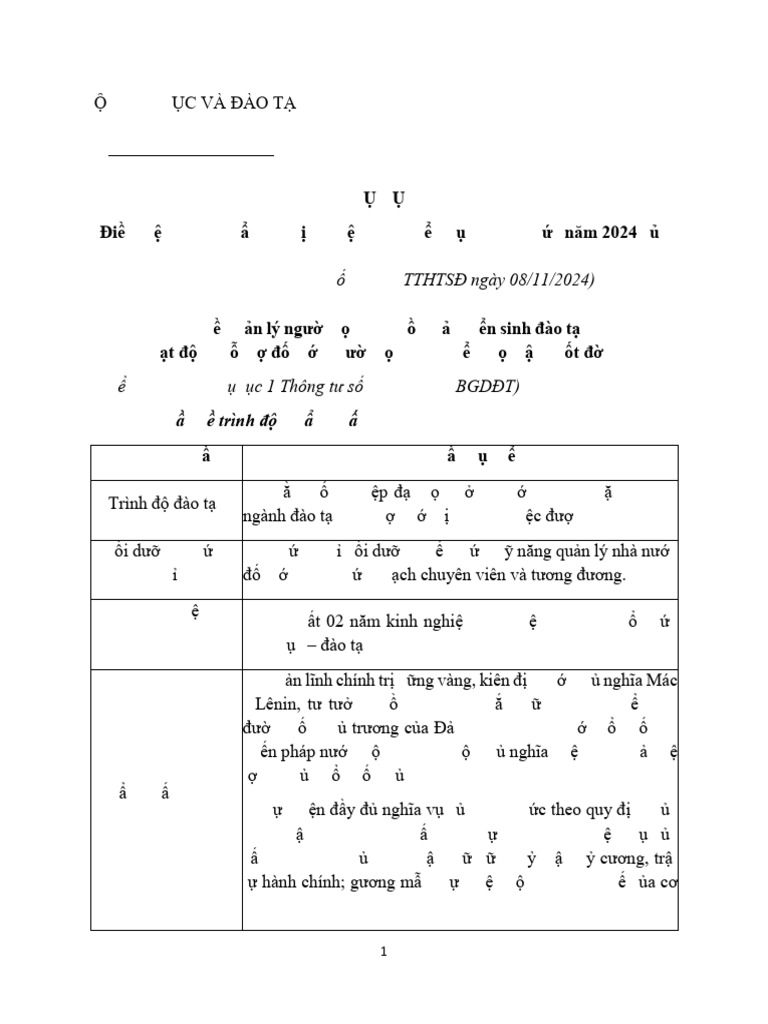 Phu-luc-chi-tiet-10 | PDF