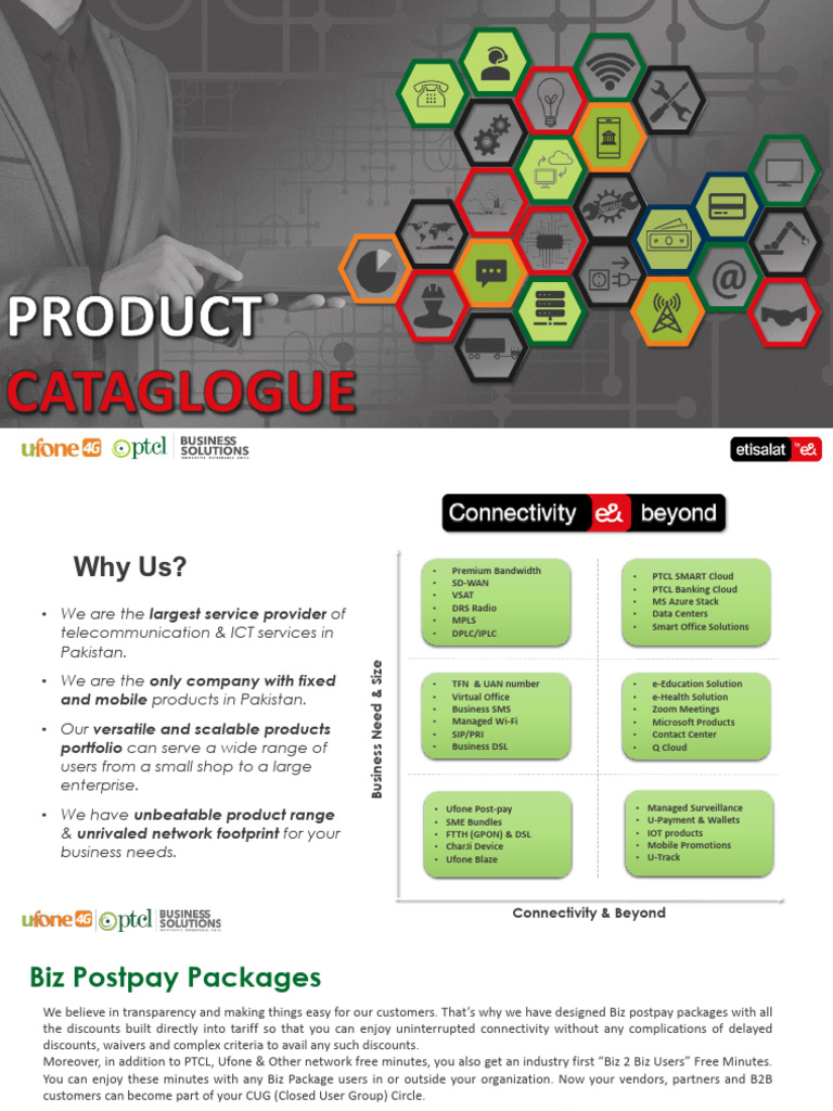 Ufone Product Portfolio | PDF | Computer Network | Call Centre