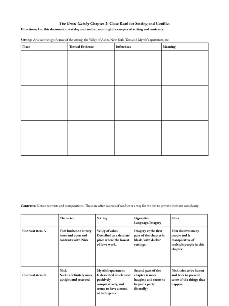 Copy of The Great Gatsby Chapter 2_ Close Read for Setting and Conflict ...