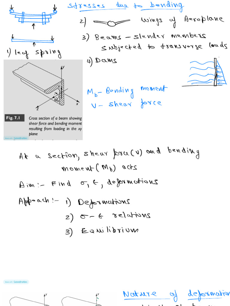 Beam Bending and Shear Stress Analysis | PDF | Bending | Stress (Mechanics)