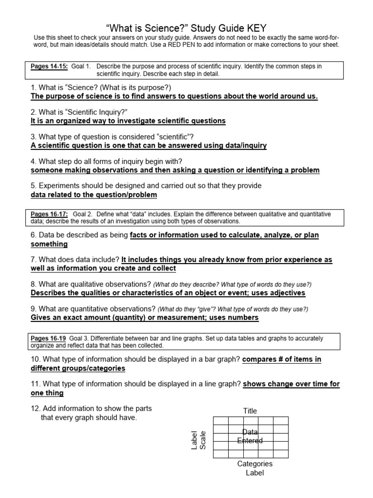 What Is Science Study Guide KEY | PDF | Evidence | Reason