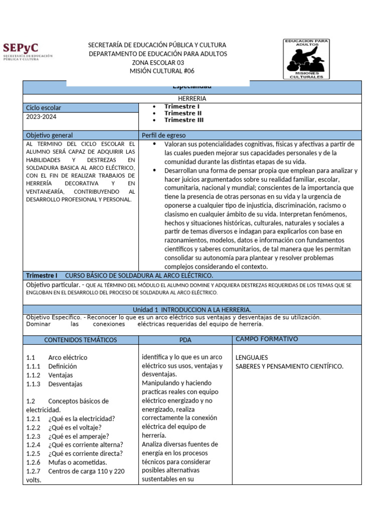 Programa Sintético 2023-2024 Herreria | PDF | Soldadura | Construcción