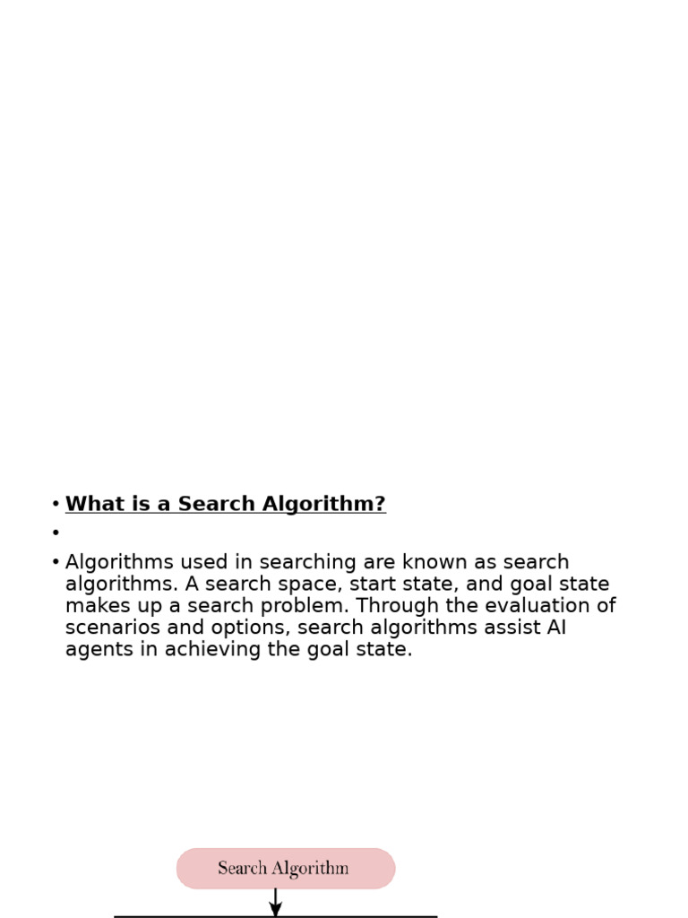 Searching Techniques, Chapter - 3 | PDF | Algorithms | Theoretical Computer Science