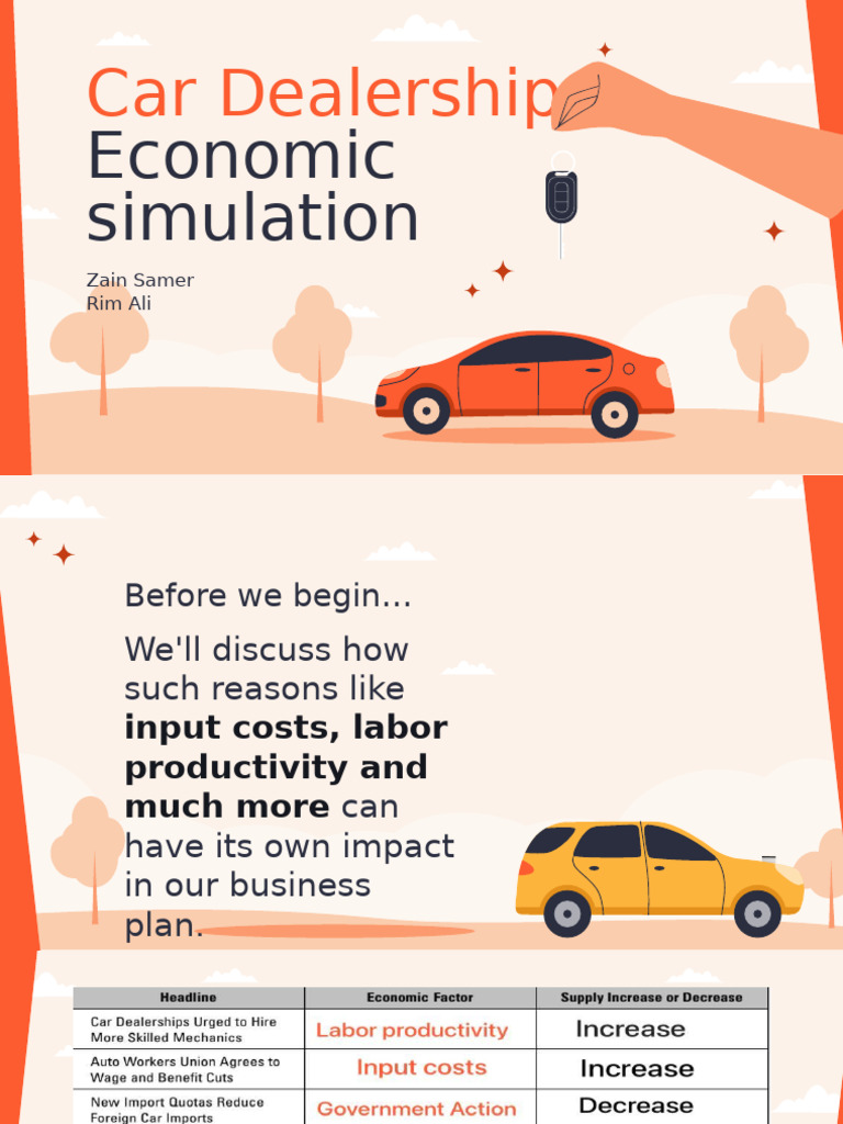 Automotive Dealership Business Plan Insights | PDF | Car | Factors Of ...