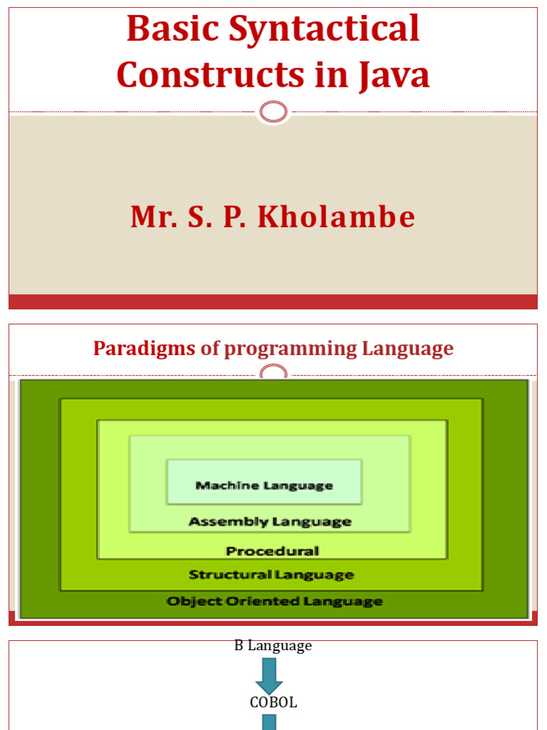 UNIT 1 | PDF | Java (Programming Language) | Method (Computer Programming) UNIT 1 | PDF | Java (Programming Language) | Method (Computer Programming)