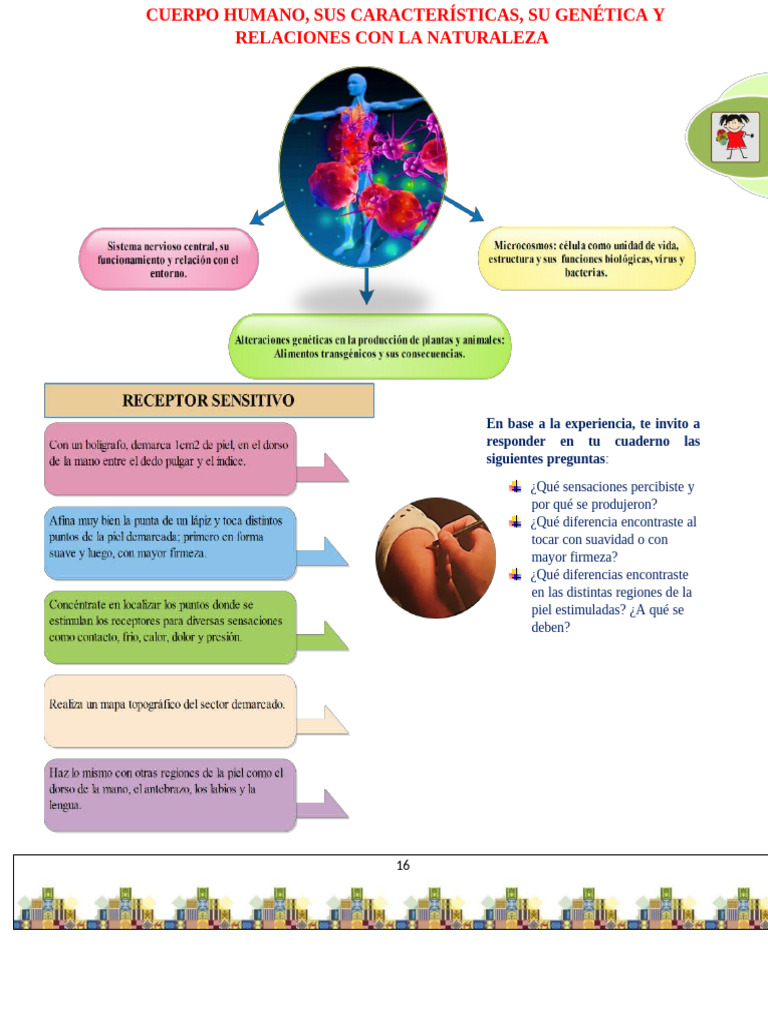Cuerpo Humano 1ro Sec Biologia Pdf Biología Celular Citoplasma