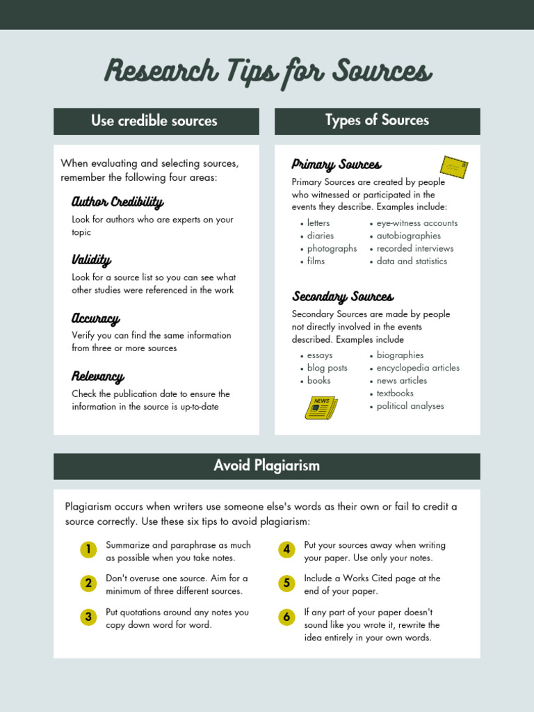 Research Tips For Success | PDF | Plagiarism | Human Communication
