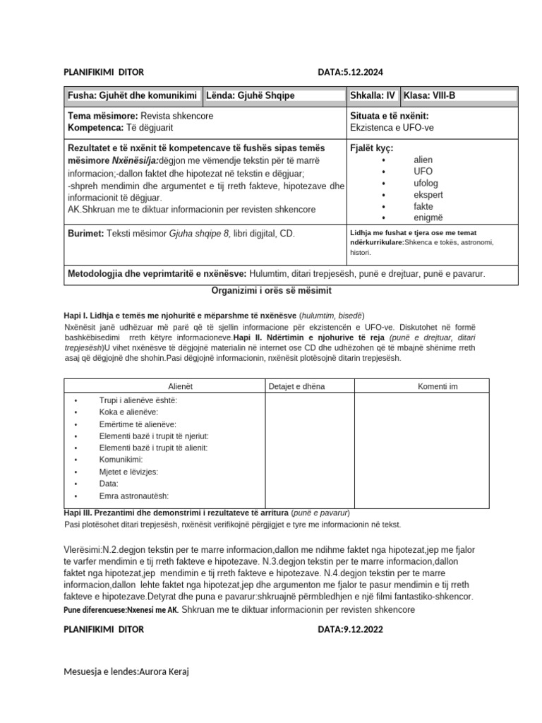 Java 13 Klasa 8 Periudha 1,.,. | PDF