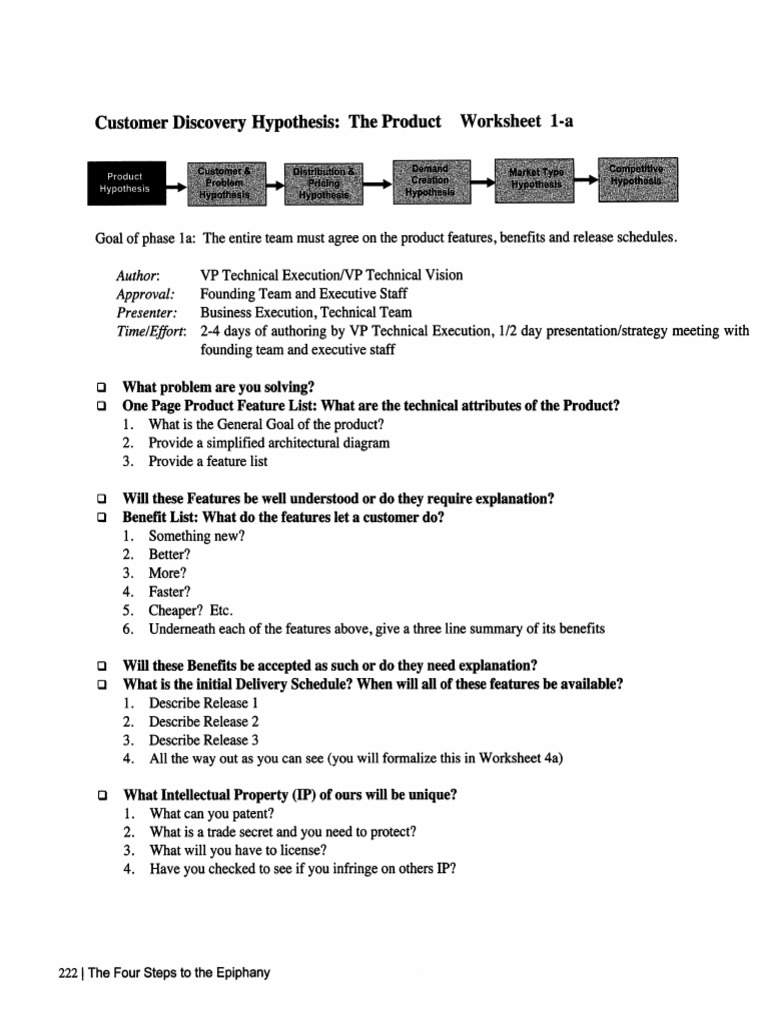 Steven Gary Blank, Steve Blank - The Four Steps To The Epiphany ...