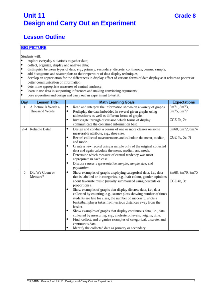 Unit11 DesignAndCarryOutExperiment | PDF | Mean | Categorical Variable