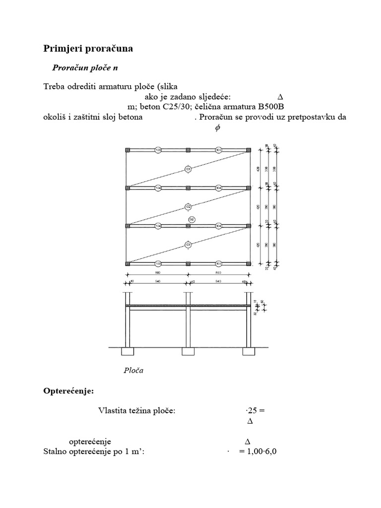 1. Kolokvij BiZK1 Primjer | PDF