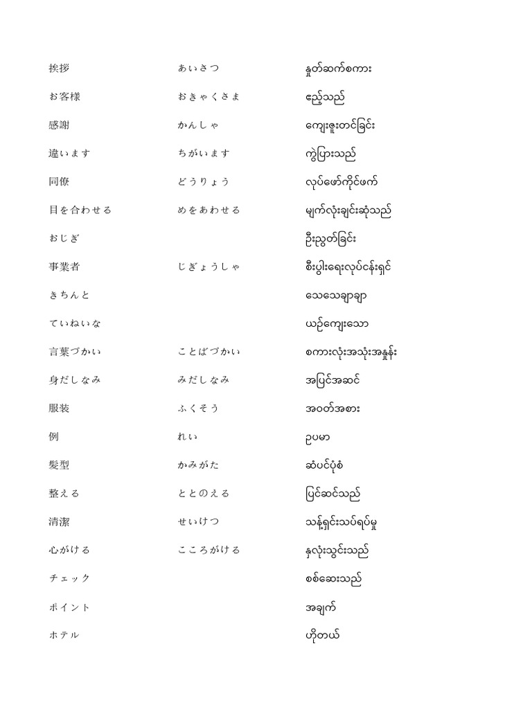 Tokutei Hotel Vocabulary | PDF