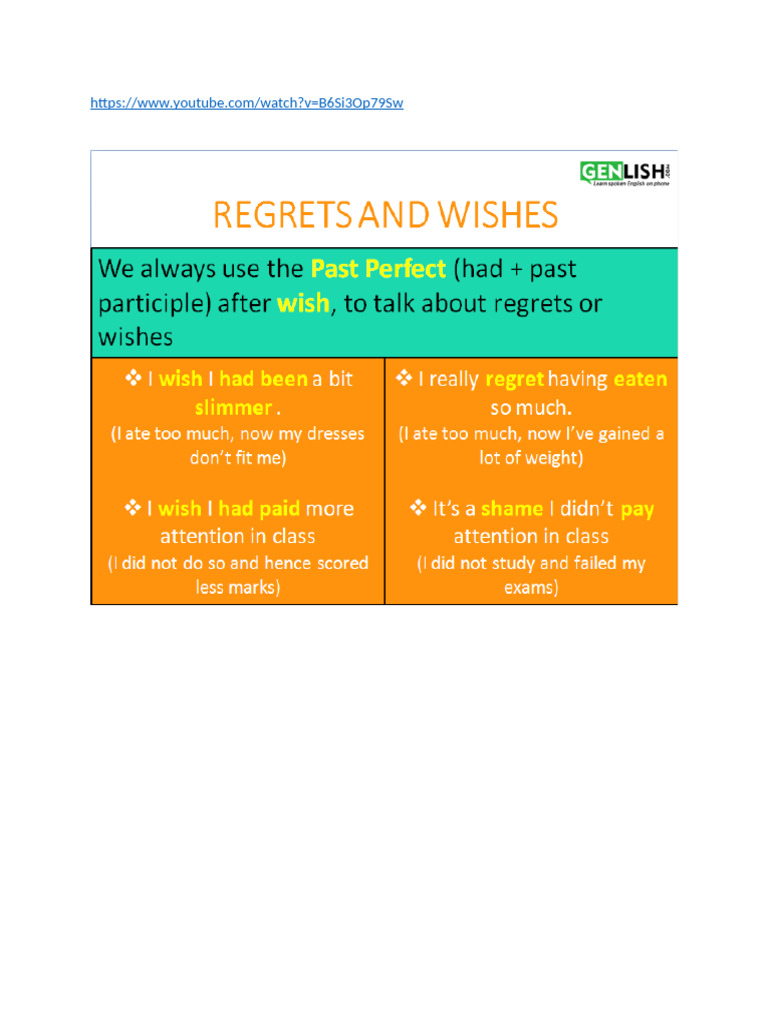 Wishes and regrets | PDF