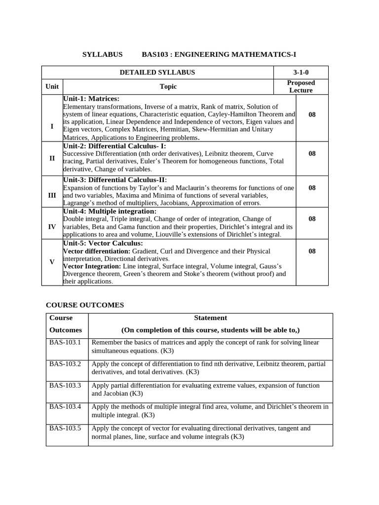 Syllabus BAS103 2024-25 | PDF | Derivative | Integral
