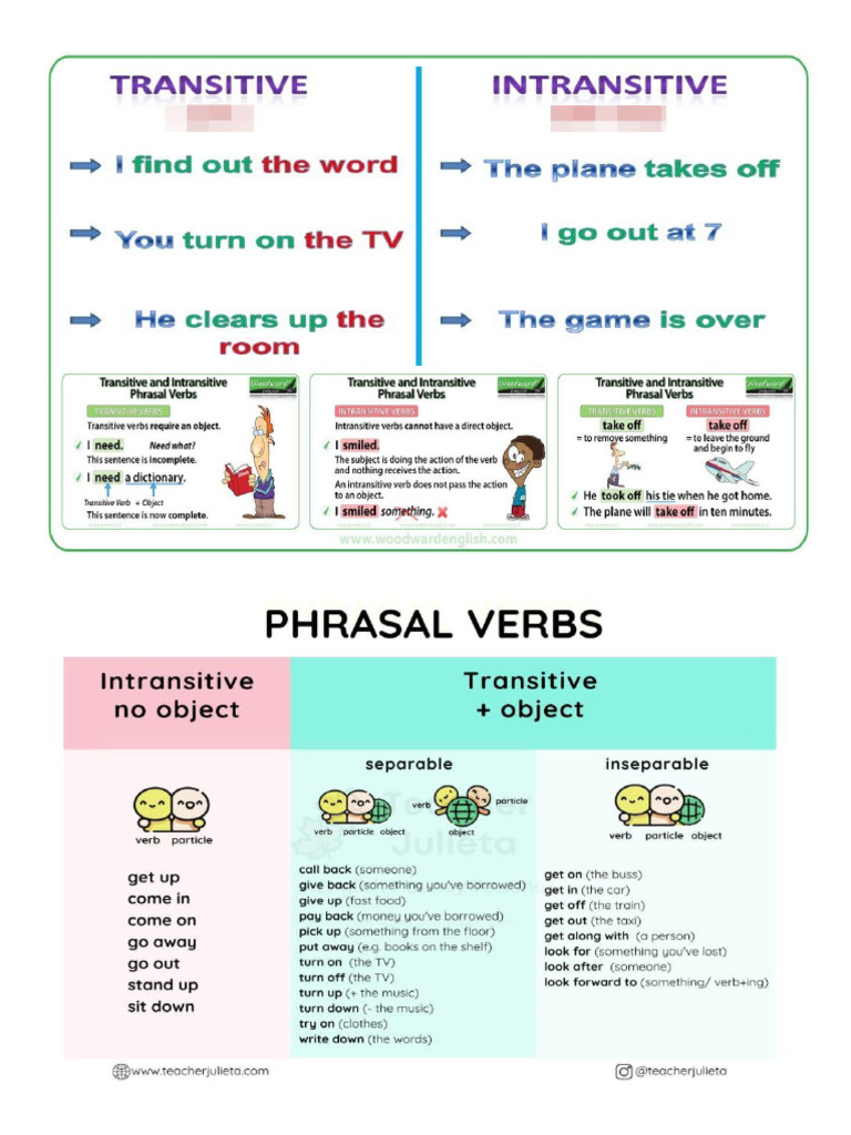 Transitive and Intransitive multi word verbs | PDF