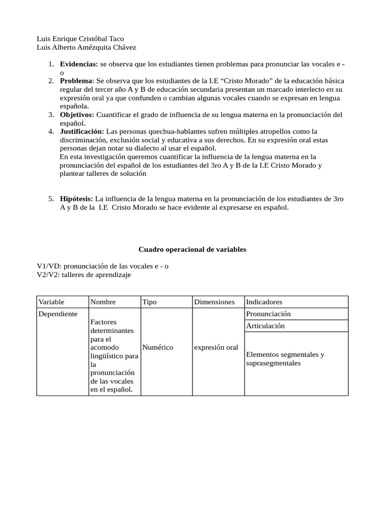 Cuadro Operacional | PDF