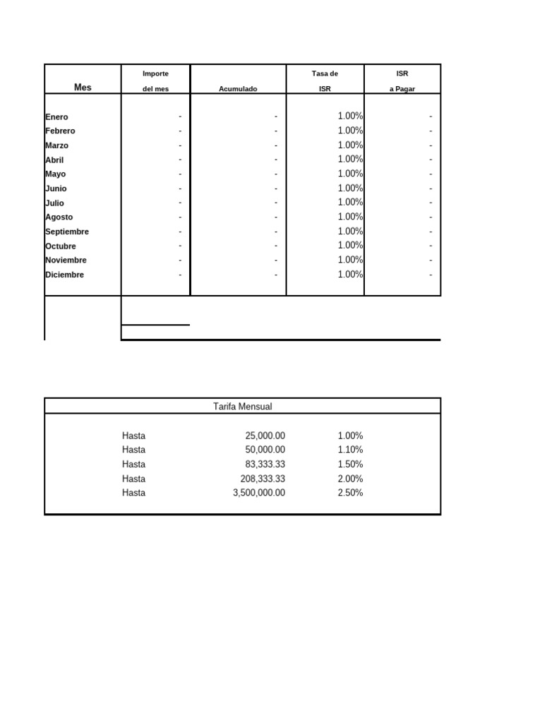 Plantilla Excel - RESICO PF | PDF | Impuesto al valor agregado ...