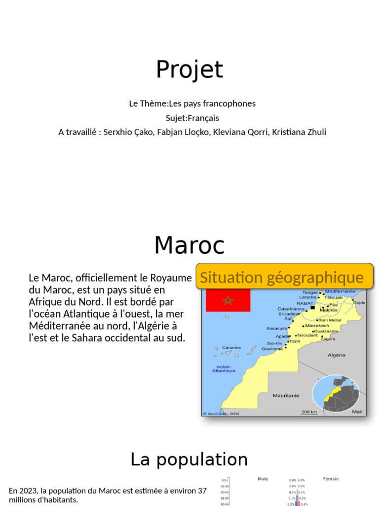 projekti frengjisht | PDF | Maroc | Nourritures