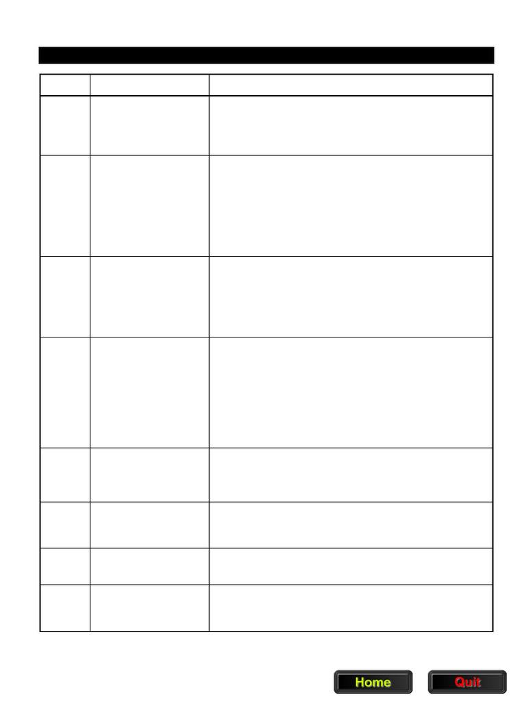 Laurel!!! | PDF | Ultraviolet | Printed Circuit Board