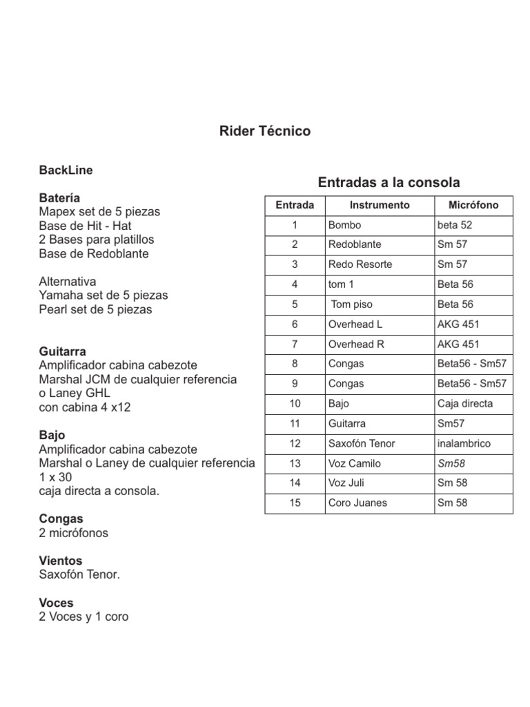 Rider Sonora | PDF | Instrumentos musicales | Instrumentos de percusión