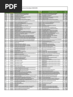 Tabela Atualizada de Códigos TUSS 2023 | PDF | Especialidades médicas ...
