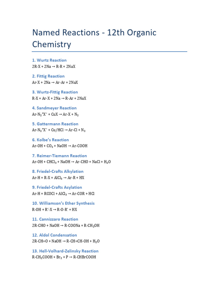 Final Formatted Named Reactions 12th Organic Chemistry | PDF