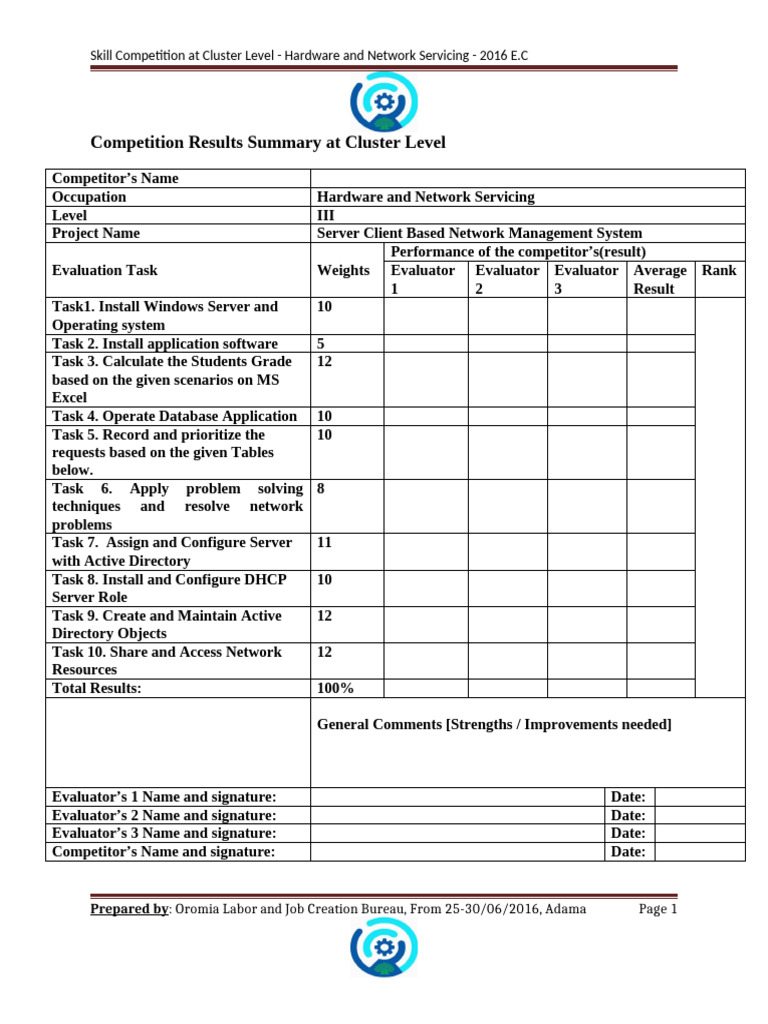 Competition Results Summary | PDF