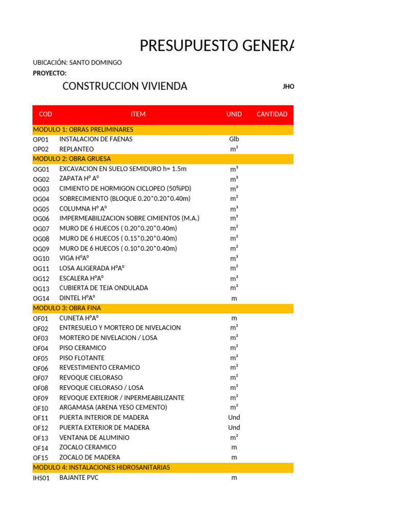 PLANILLA EJEMPLO PRESUPUESTO MG | PDF | edificio | Diseño arquitectonico