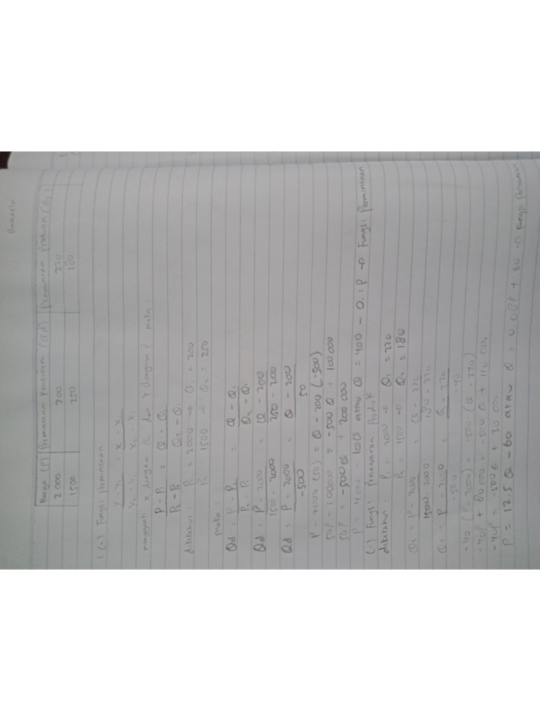 Diskusi 4 MTK Ekonomi | PDF