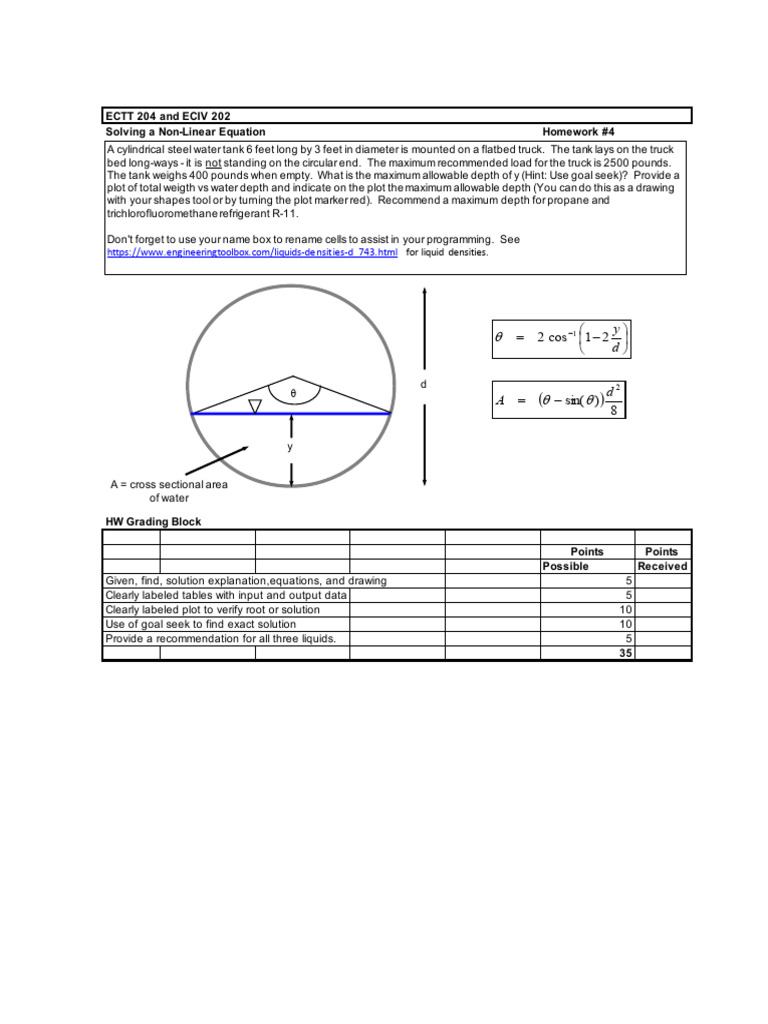 Water Tank Homework Handout | PDF