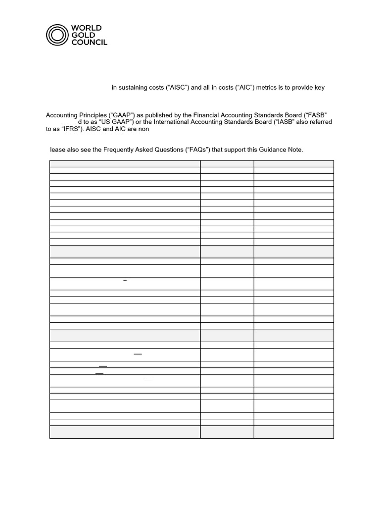 Non-GAAP Metrics: AISC and AIC Guide | PDF | International Financial ...