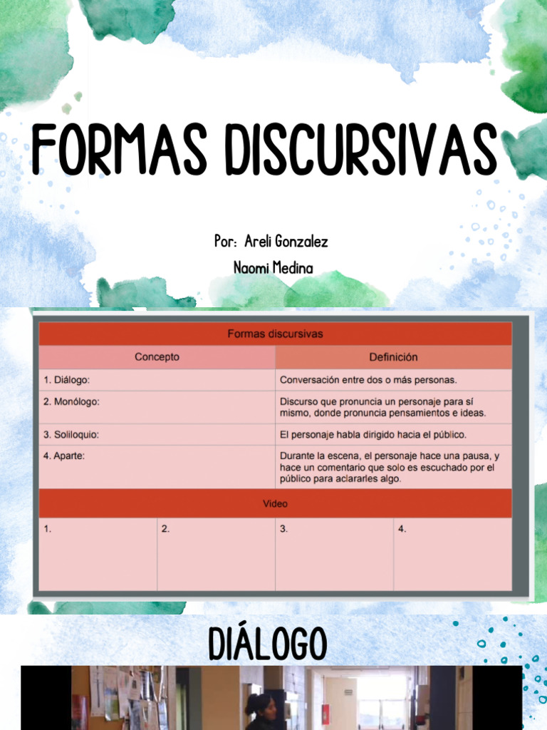 Formas Discursivas | PDF