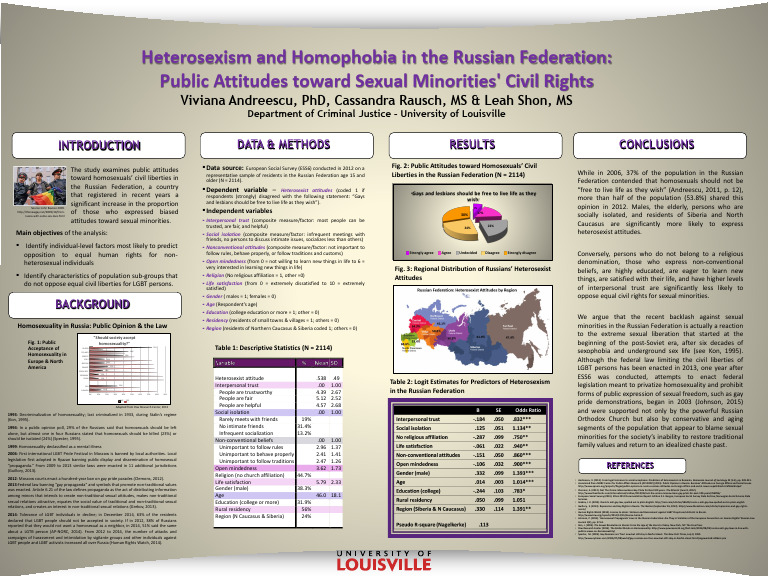 Attitudes Toward LGBT Rights in Russia | PDF | Homosexuality | Equality ...