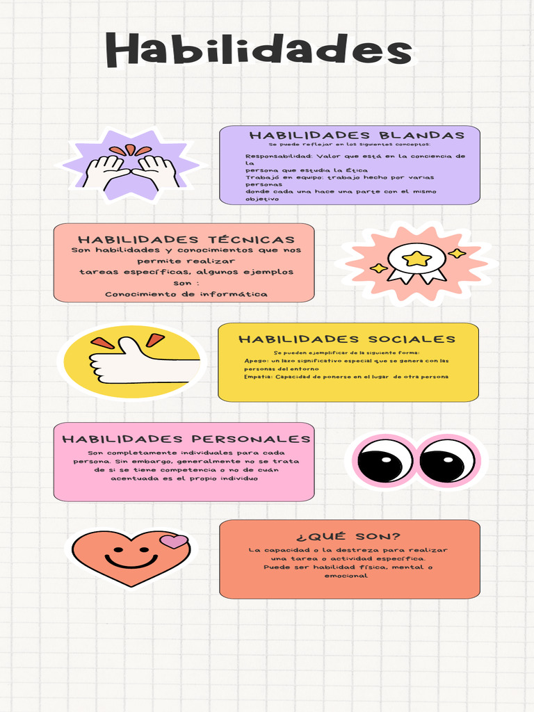 Habilidades: Blandas, Técnicas y Sociales | PDF