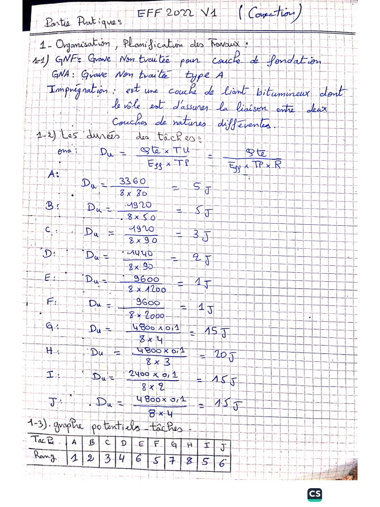 EFF 2022 V1 P.pratique | PDF