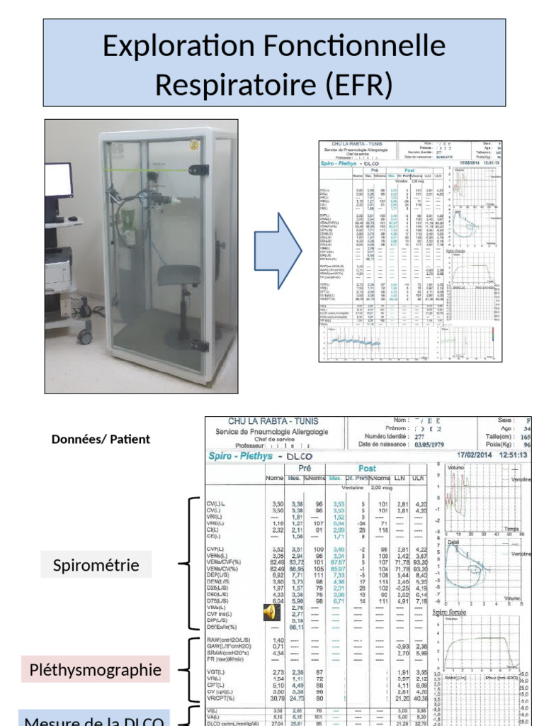 Interprétation EFR (AUDIO) | PDF | Spécialités médicales | Observation
