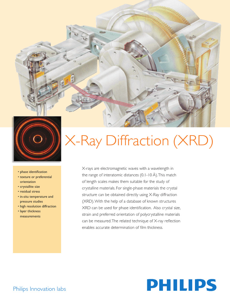 ODLI20170302 001 UPD en GB Material Analysis XRD | PDF | X Ray ...