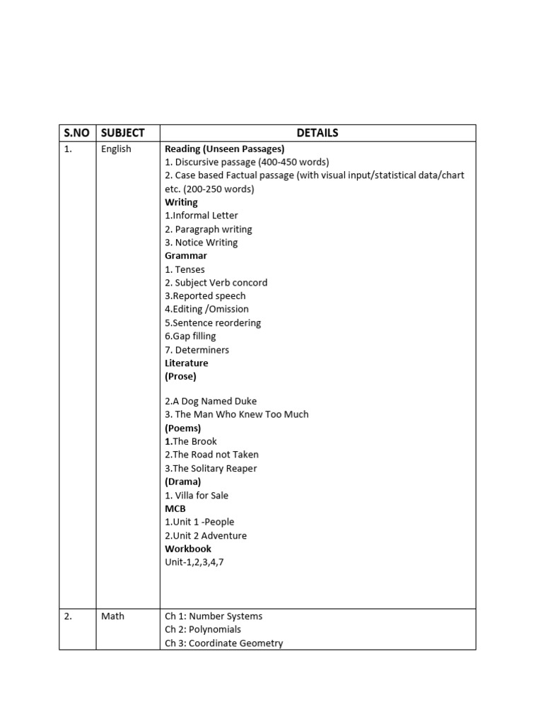 Class 9 Mid Term Syllabus | PDF