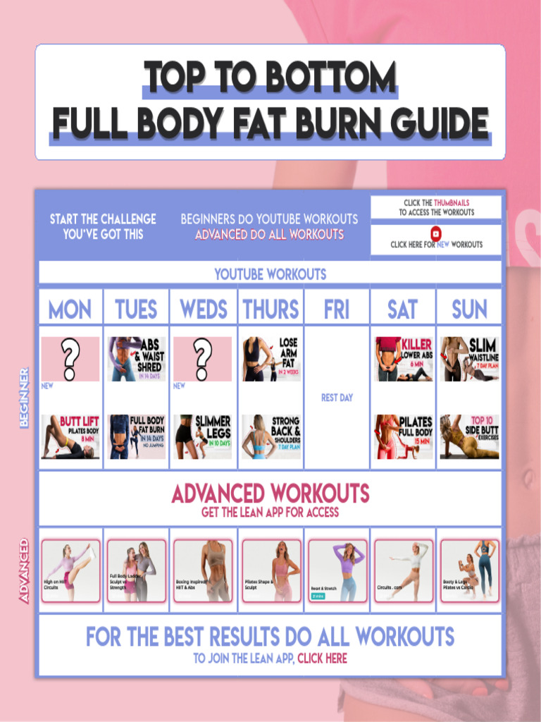 Full Body Fat Burn Workout Guide | PDF