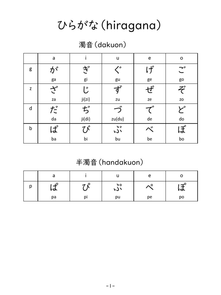 04_hiragana_(han)dakuon_Lettersize(orA4)_yoko | PDF