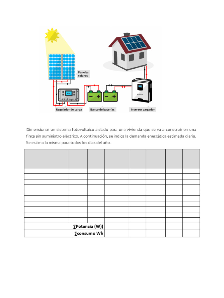 Sistema Off Grid | PDF