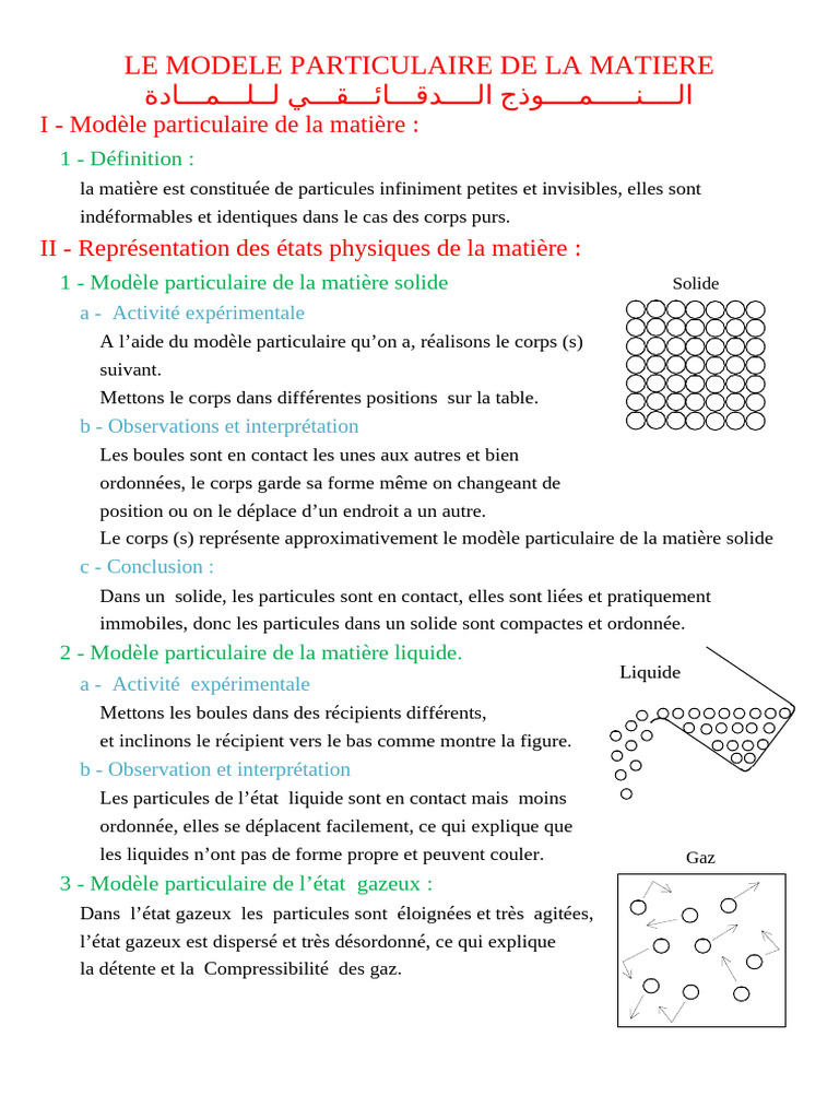 Modèle particulaire de la matière | PDF
