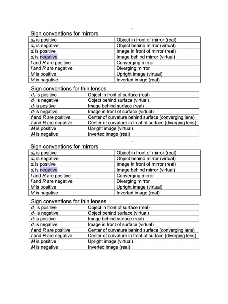Physics Quick Notes | PDF