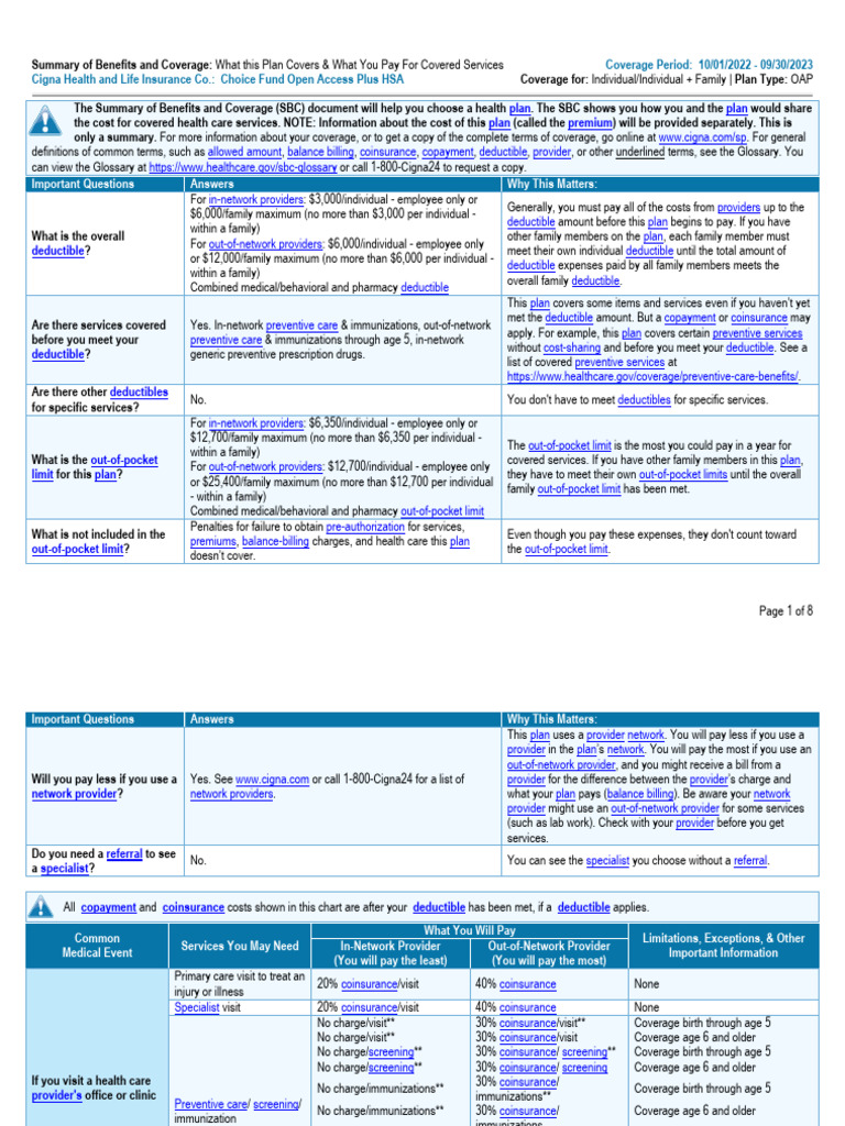Cigna Plan | PDF | Prescription Drugs | Deductible