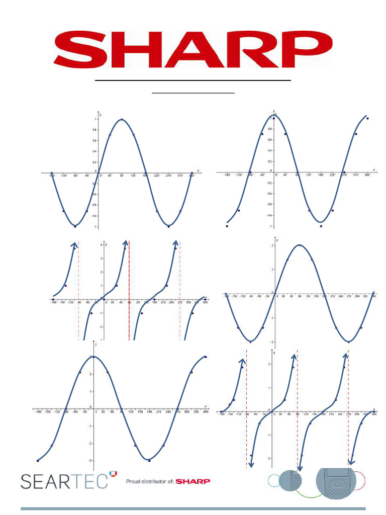 Worksheet 6 Memorandum Trigonometry Functions Grade 11 Mathematics ...