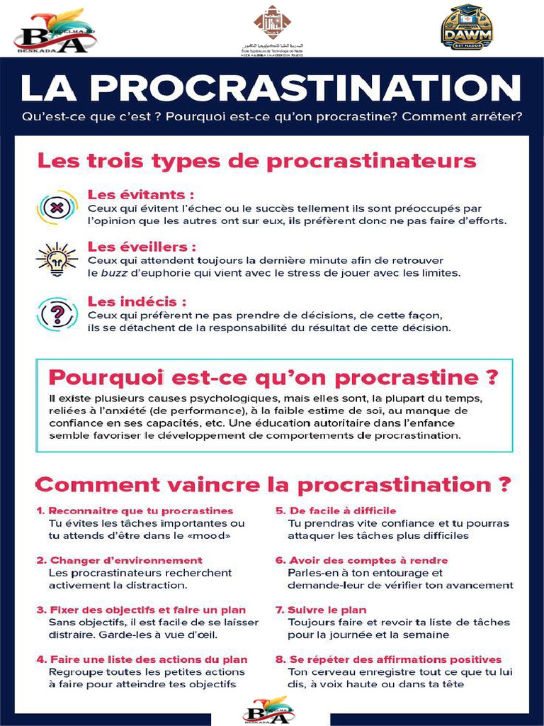 Procrastination | PDF